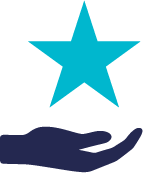 Capabilities | accupac