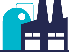 Capabilities | accupac